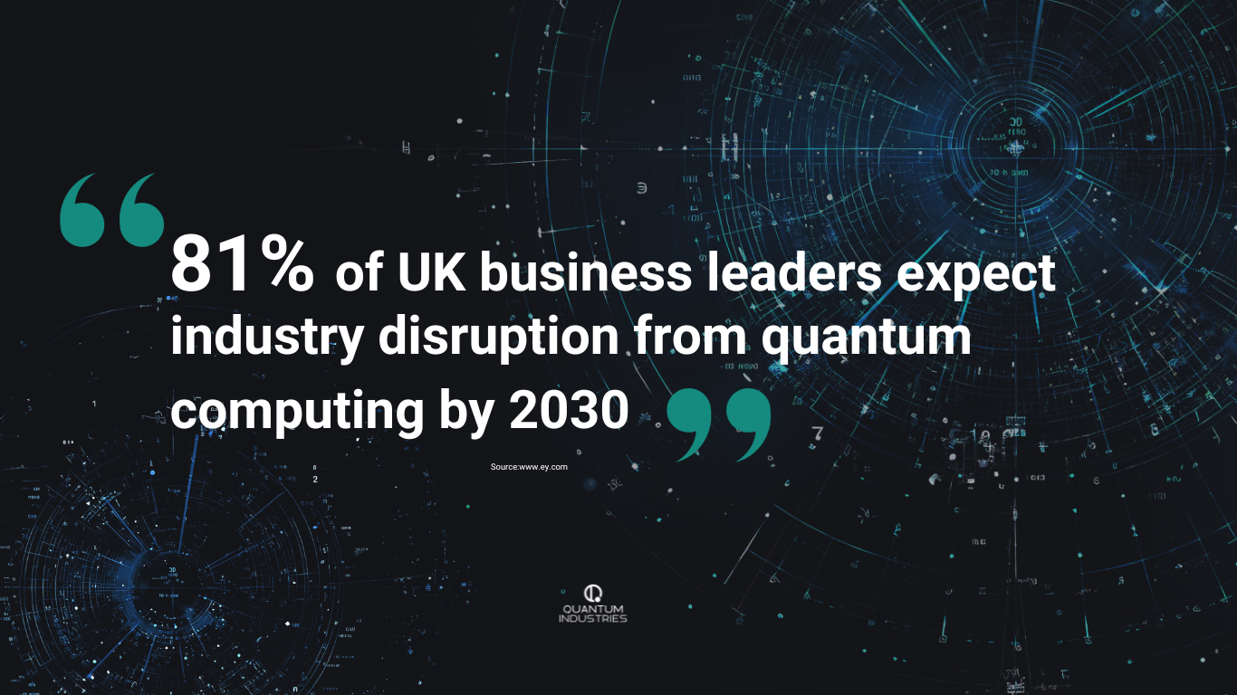 Uk Leaders Anticipate Quantum Computing Disruption By 2030 Quantum Industries